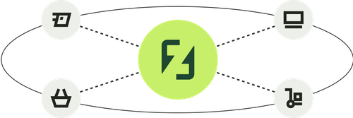 ZigZag's Returns Platform